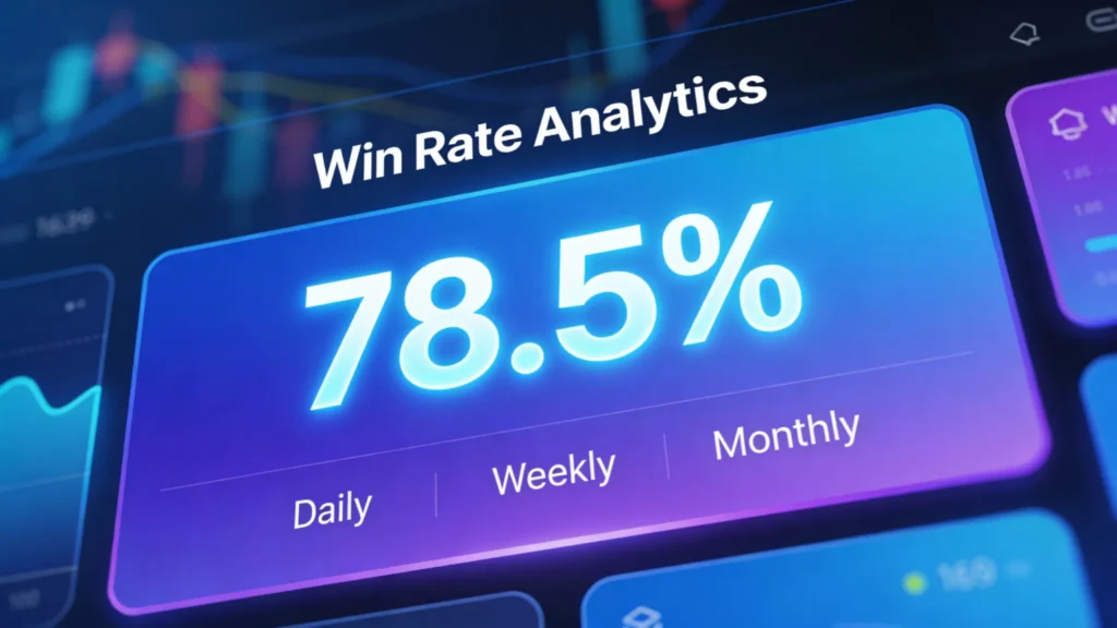 Understanding Crypto Signal Win Rates: The Complete Guide to Trading ...